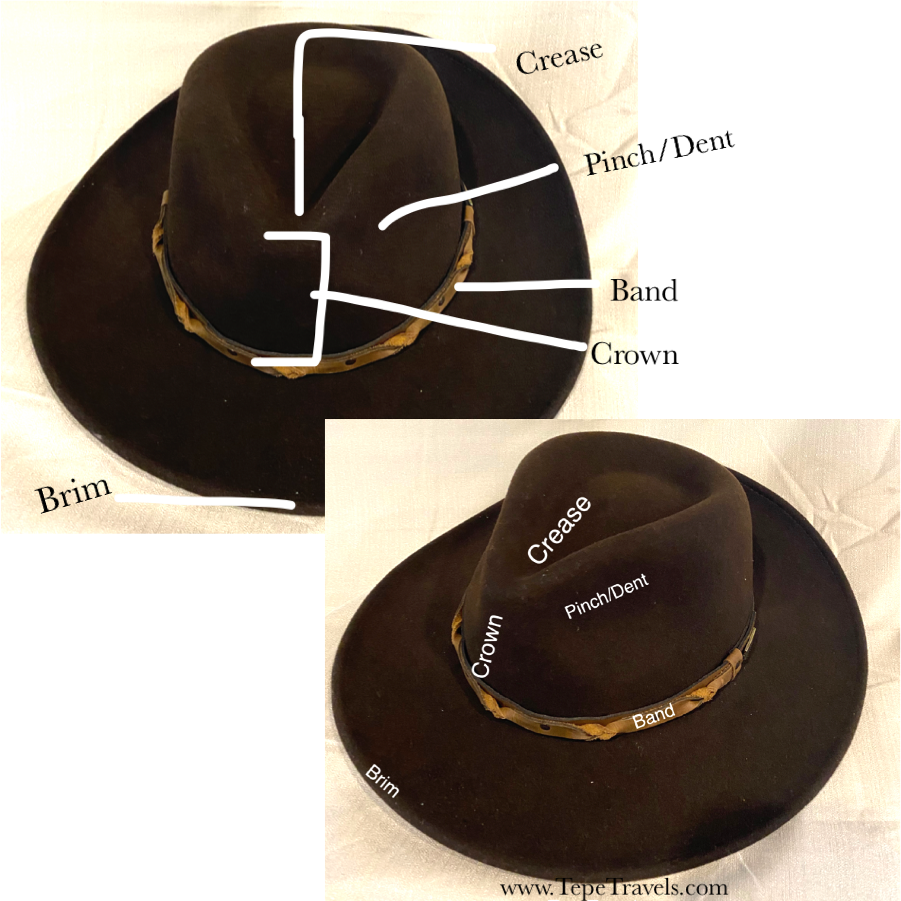 Buying a Cowboy Hat – Tepe Travels